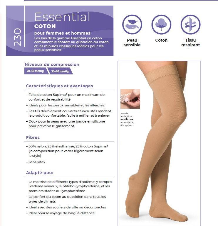 Bas de compression mollet pour femme 20-30mmhg Sigvaris 232 Coton ...